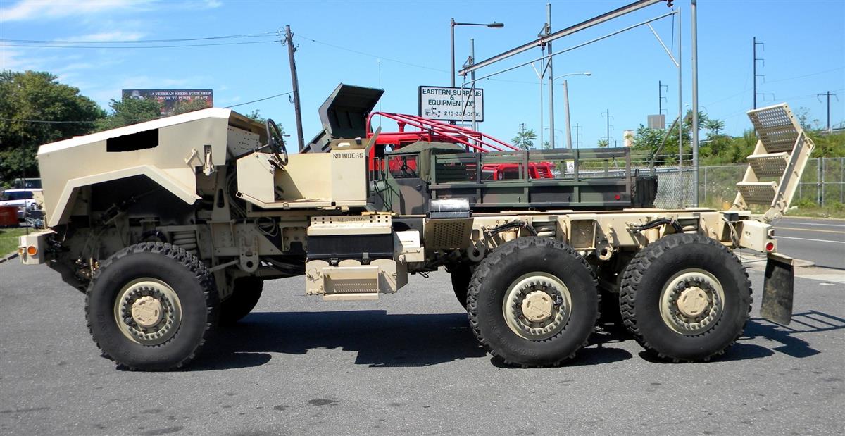 Caiman Mrap